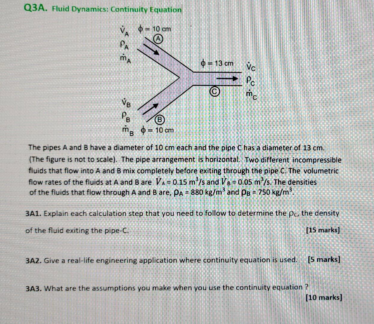 Solved Q3A. Fluid Dynamics: Continuity Equation The pipes A | Chegg.com