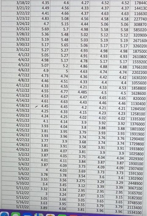 Solved 8. (Submit a screenshot of your written or typed | Chegg.com