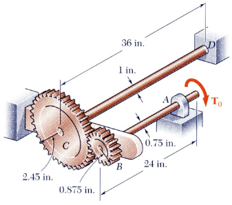 Solved Two solid steel shafts are connected by gears. For | Chegg.com