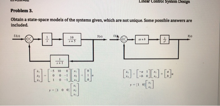 Solved Lincar Control System Design Problem 3. Obtain a | Chegg.com