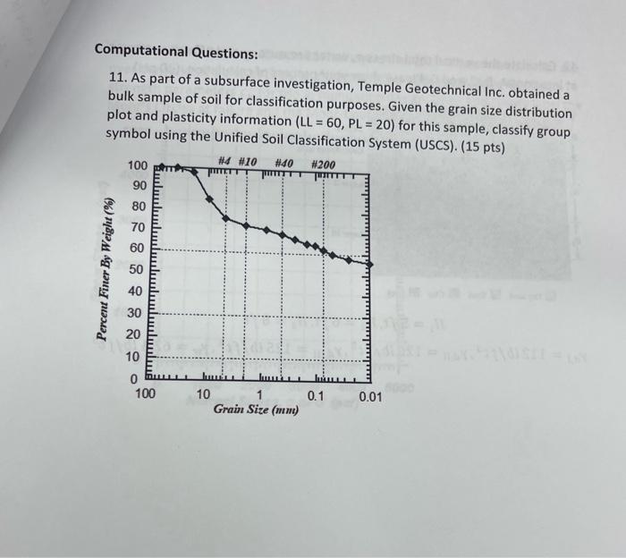 Solved Computational Questions 11 As Part Of A Subsurface 3779