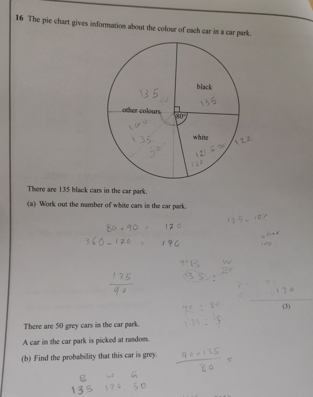 Solved 16 ﻿The pie chart gives information about the colour | Chegg.com