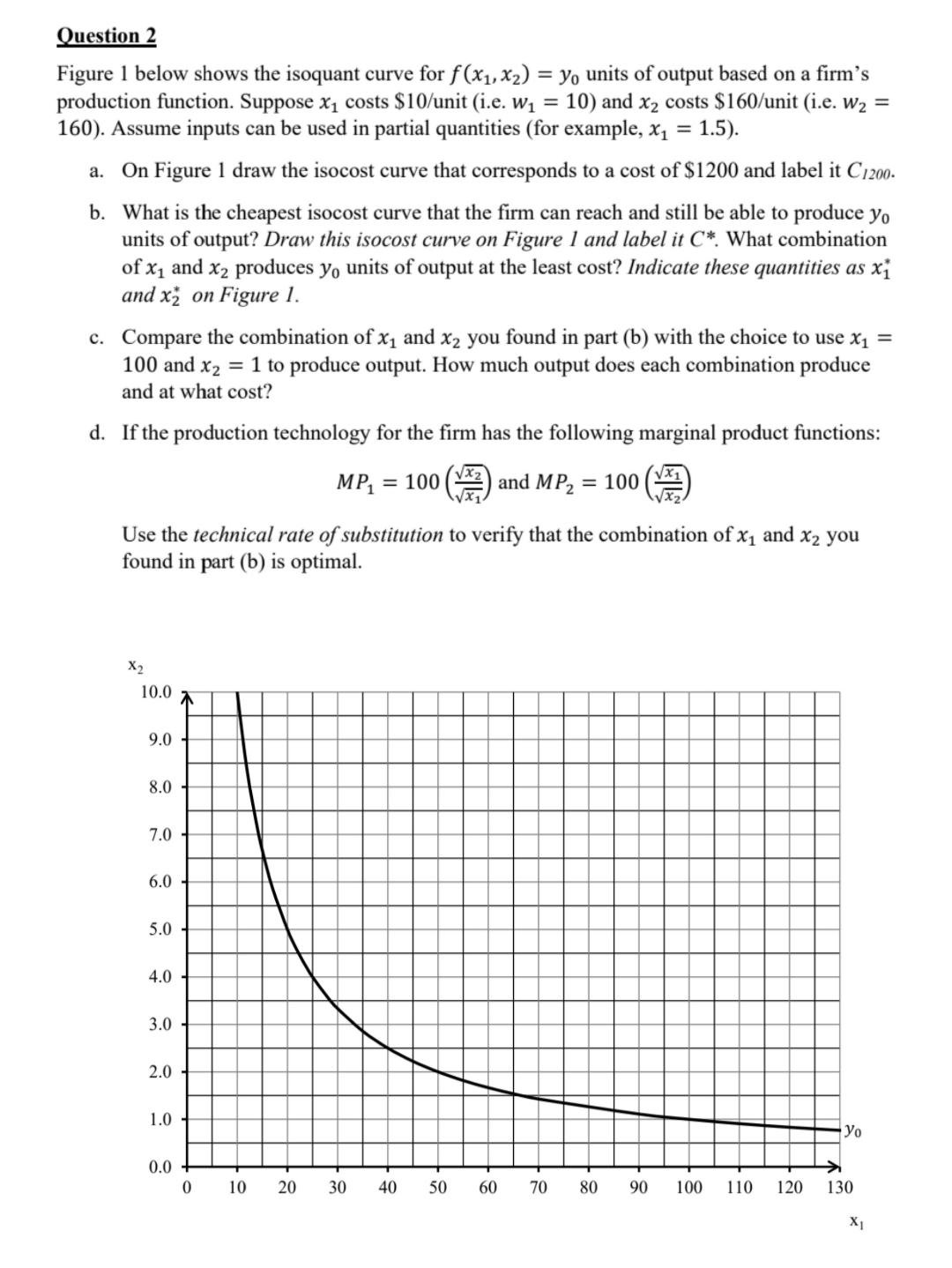 Solved Question 2Figure 1 ﻿below shows the isoquant curve | Chegg.com