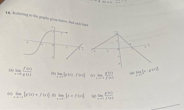 14. Referring to the graphs given below, find each | Chegg.com
