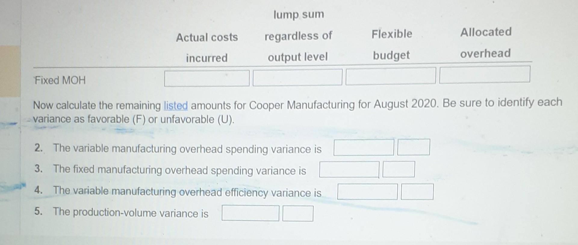 Solved TotalNext complete the table for fixed | Chegg.com