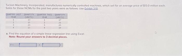 Solved c. Forecast sales for next year using the above | Chegg.com