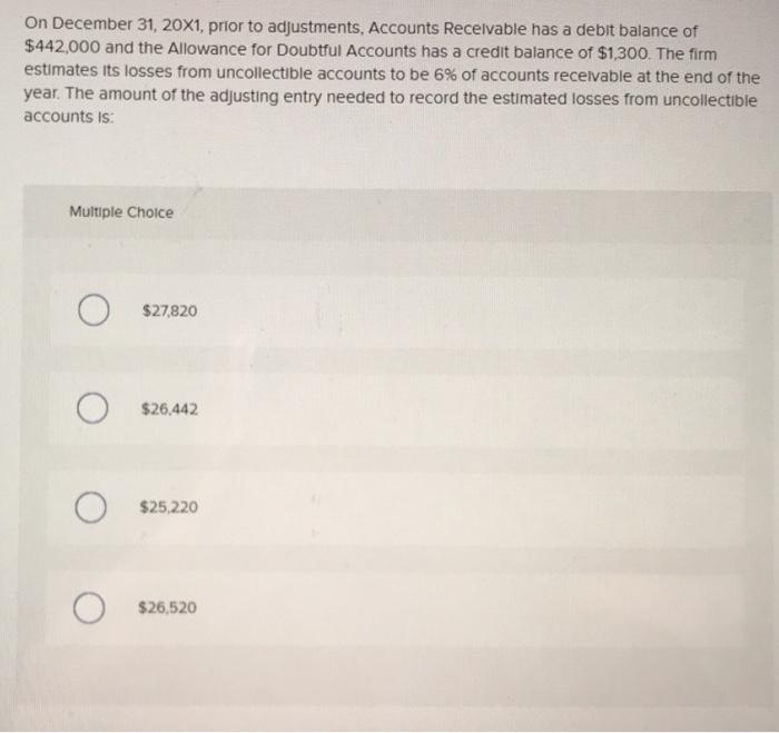 Solved Under the Allowance Method of accounting for | Chegg.com