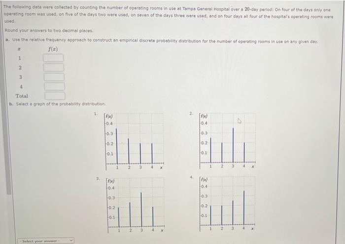 Solved The following data were collected by counting the | Chegg.com