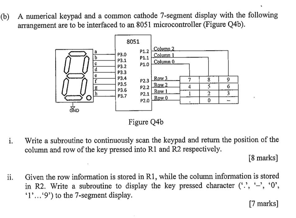 Solved A numerical keypad and a common cathode 7-segment | Chegg.com