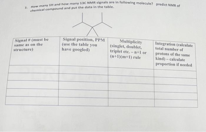 Solved 1. How many 1H and how many 13 C NMR signals are in | Chegg.com