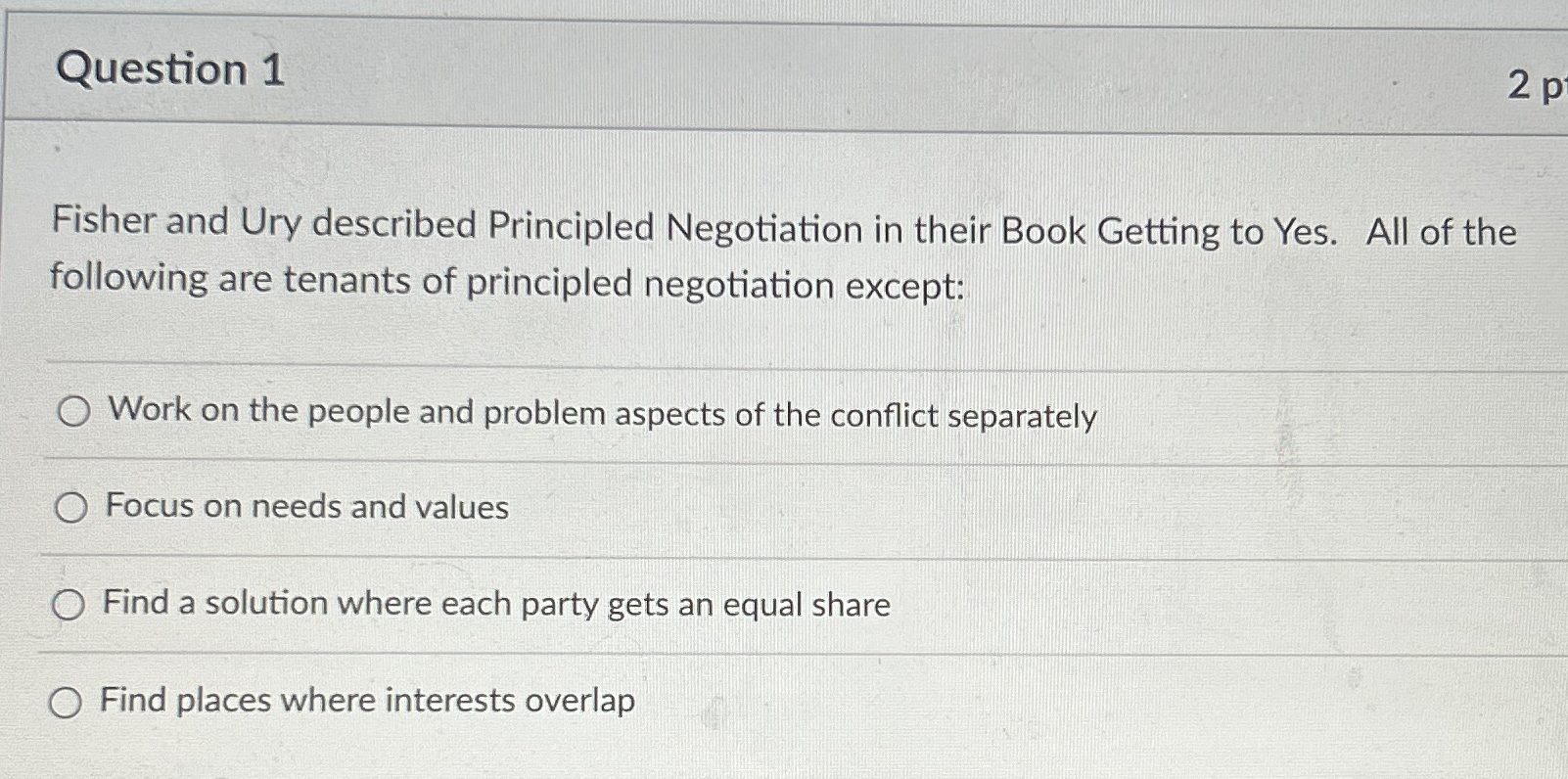 Solved Question 1Fisher and Ury described Principled | Chegg.com