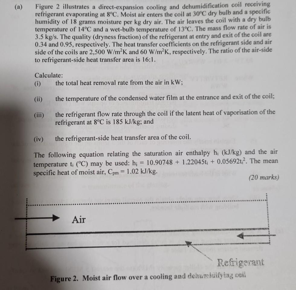 Solved Figure 2 illustrates a direct-expansion cooling and | Chegg.com