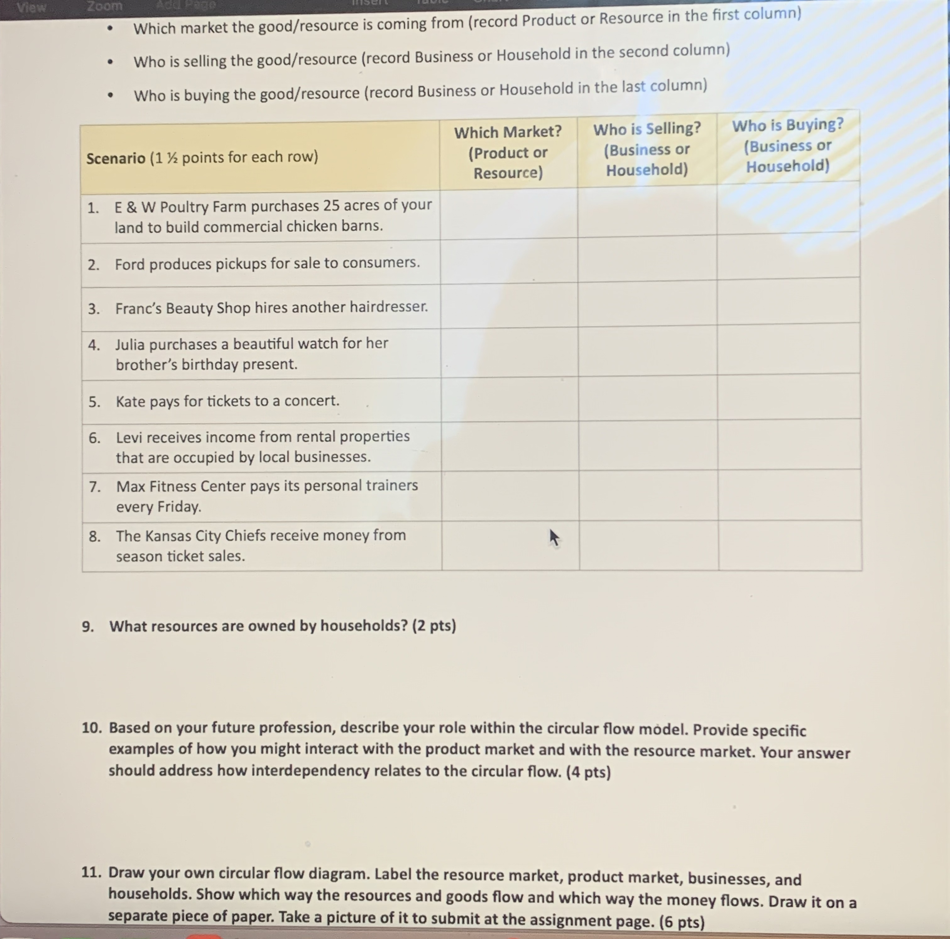Solved Chapter 2: Circular Flow ModelRead each example below | Chegg.com