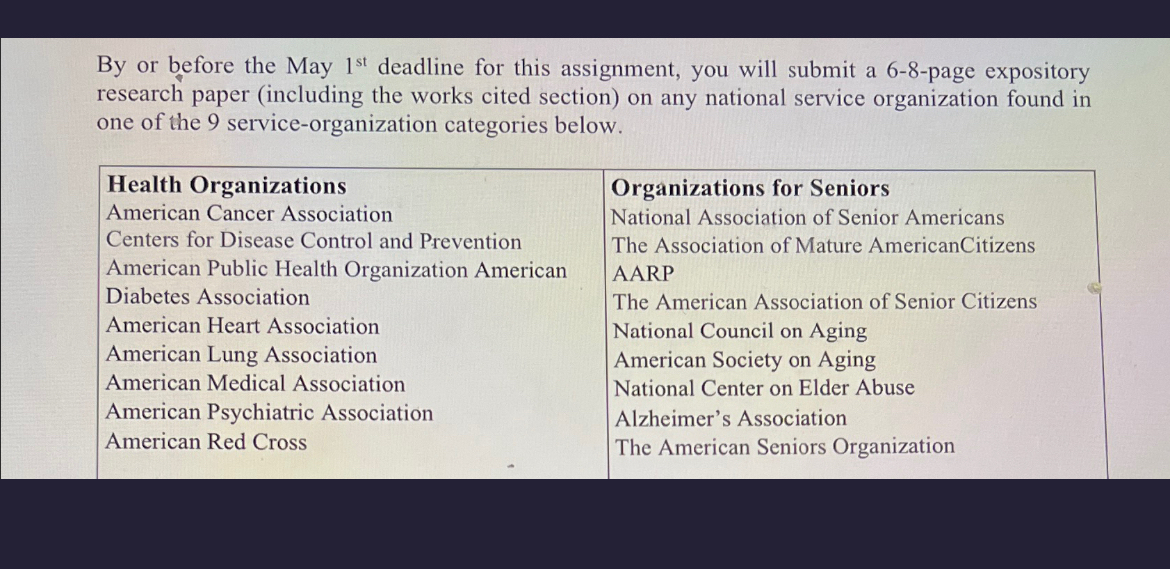 expository research paper (including the works cited | Chegg.com