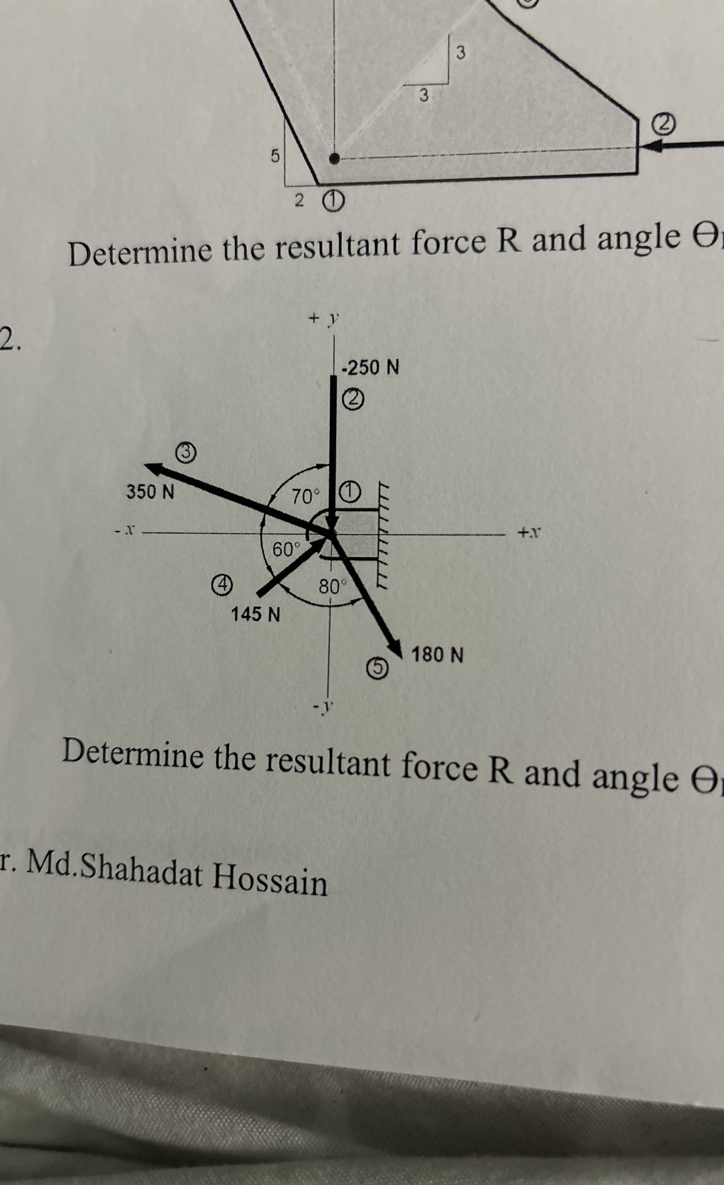 Solved Determine the resultant force R and angle2.Determine | Chegg.com