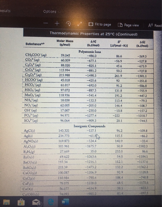 Solved Use the table of thermodynamic quantities to | Chegg.com