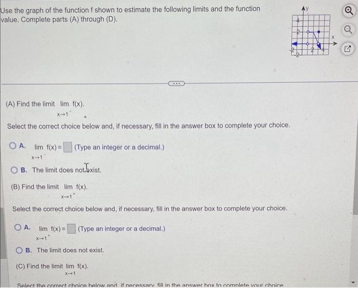 Solved Use the graph of the function f shown to estimate the | Chegg.com