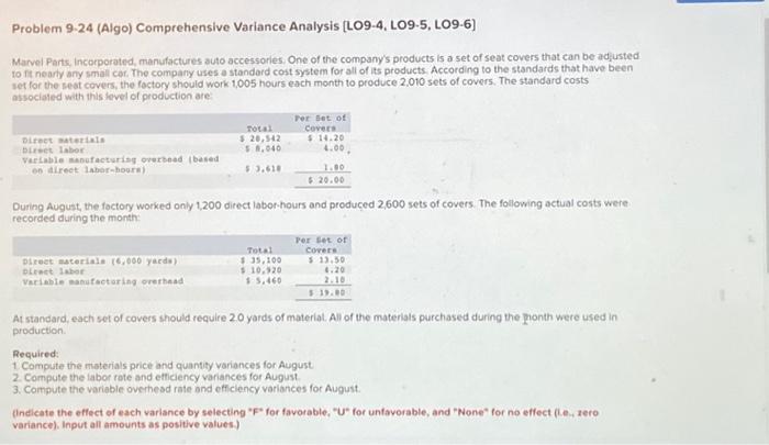 Solved Problem 9-24 (Algo) Comprehensive Variance Analysis | Chegg.com