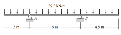 Solved Determine if determinacy and stability of the | Chegg.com