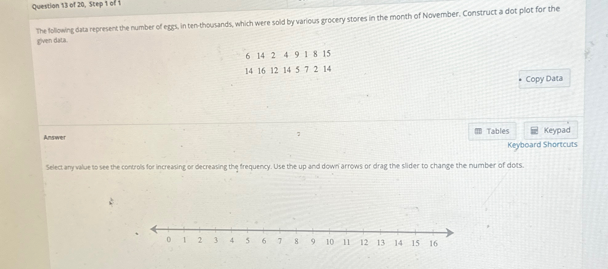 Solved Question 13 ﻿of 20 , ﻿Step 1 ﻿of 1The following data | Chegg.com