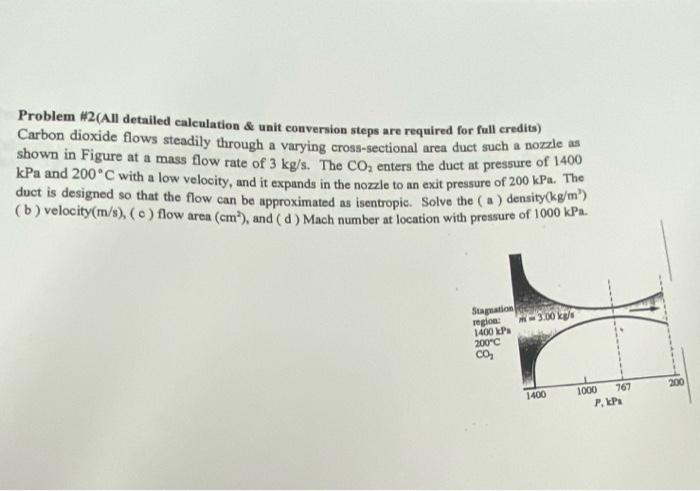 Solved Problem $2 (All detailed calculation \& unit | Chegg.com