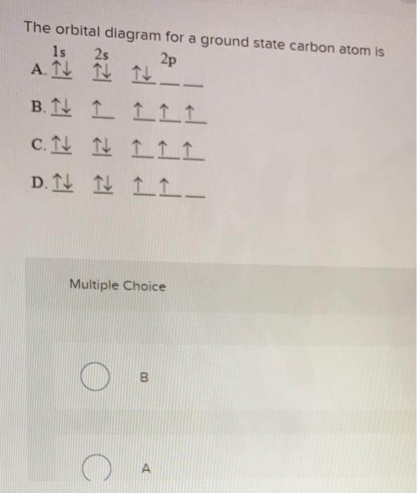 Solved The orbital diagram for a ground state carbon atom is | Chegg.com