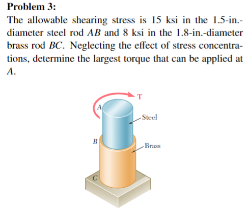 Solved Problem 3:The allowable shearing stress is 15ksi in | Chegg.com