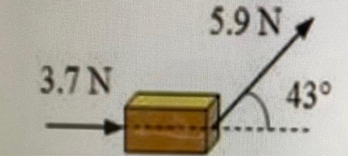 Solved two forces act on a 4.5kg block resting on a | Chegg.com