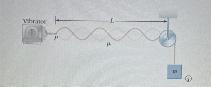 Solved In the arrangement shown below, an object can be hung | Chegg.com