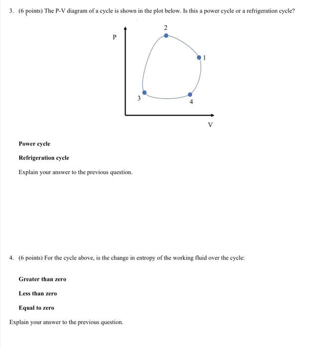 Solved 3. (6 points) The P-V diagram of a cycle is shown in | Chegg.com