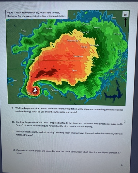 Solved Figure 7: Radar data from May 31, 2013 El Reno | Chegg.com