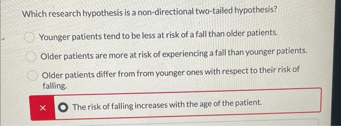 Solved Which research hypothesis is a non-directional | Chegg.com