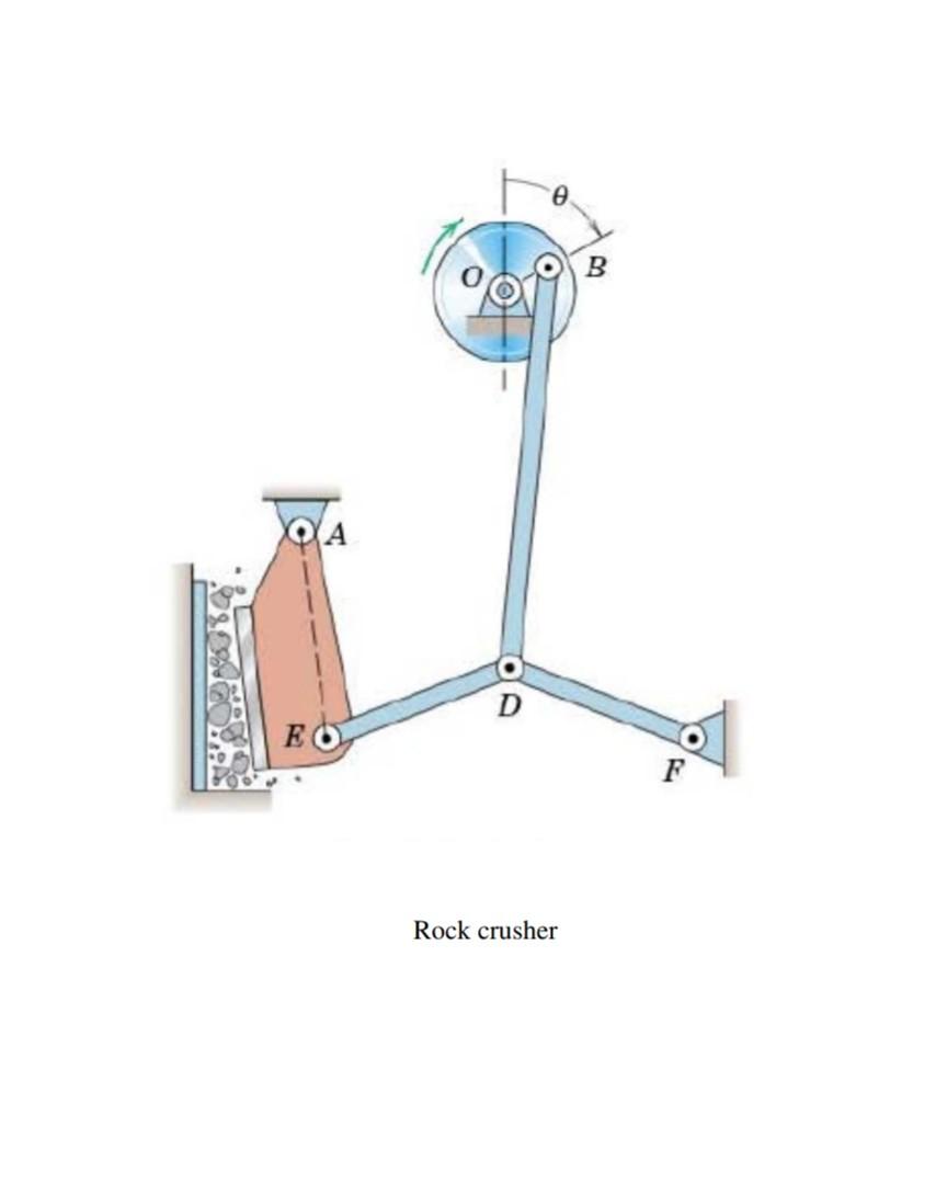 Solved I need constraint equations, kinematic model, graph | Chegg.com