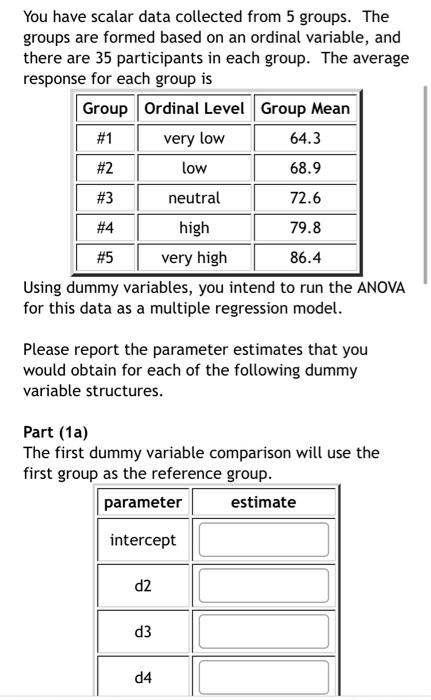 You have scalar data collected from 5 groups. The | Chegg.com