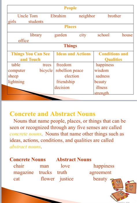 write a two-page project about this topic (nouns) and | Chegg.com