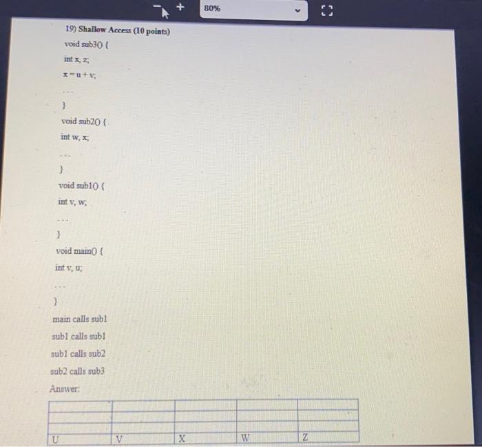 19) Shallow Access (10 points) void sub30 f int x,2 | Chegg.com