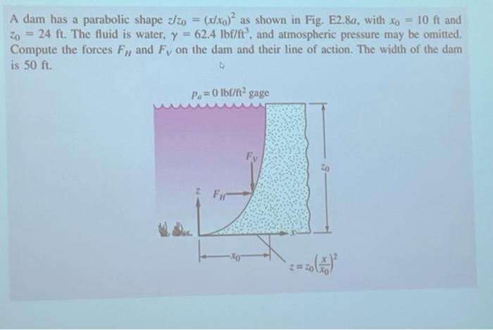 A dam has a parabolic shape z/z0=(x/x0)2 as shown in | Chegg.com
