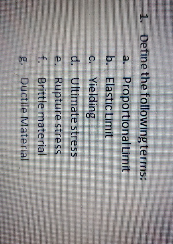 Solved 1. Define the following terms: a. Proportional Limit | Chegg.com