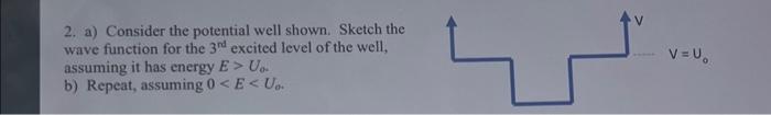 Solved 2. a) Consider the potential well shown. Sketch the | Chegg.com