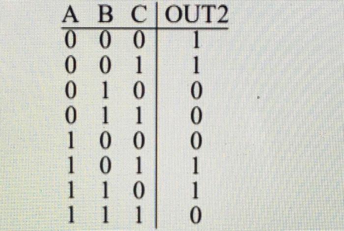 Solved Create a TRILOGI program Open the I/O table and | Chegg.com