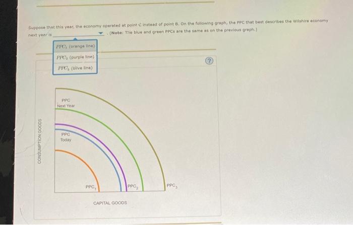 Solved 11. Economic growth and PPCS The blue (Inner) curve | Chegg.com