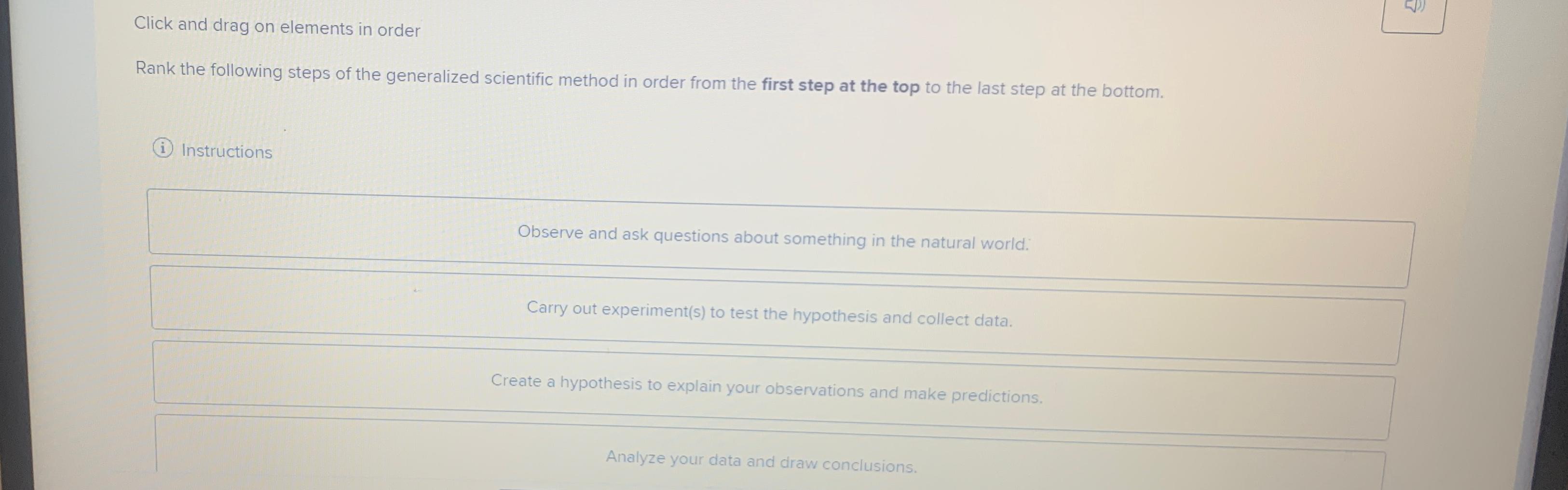 Solved Click and drag on elements in orderRank the following | Chegg.com