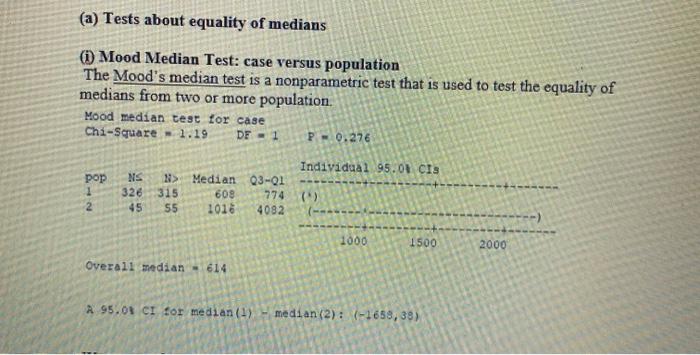 Solved (a) Tests about equality of medians (i) Mood Median | Chegg.com