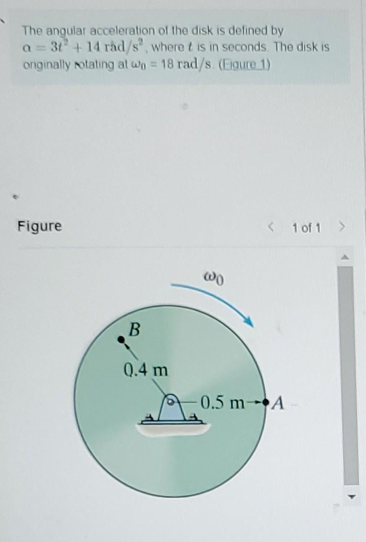 Solved The angulat acceleration of the disk is defined by | Chegg.com