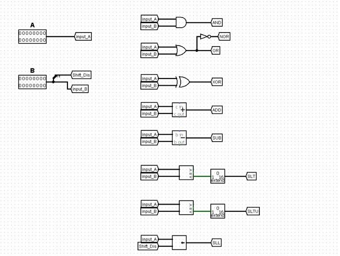 Solved using logisim if I want to add jr and jal what will | Chegg.com