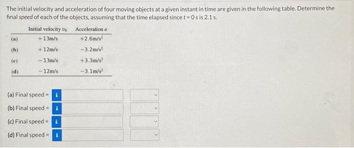 Solved The Initial Velocity And Acceleration Of Four Moving