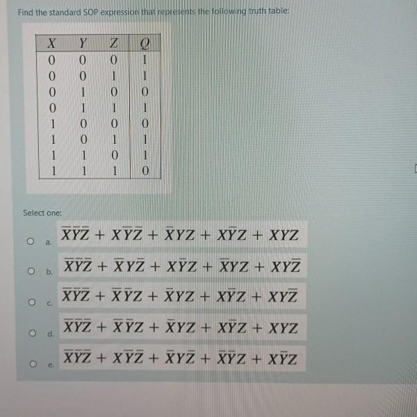 Solved Find the standard SOP expression that represents the | Chegg.com