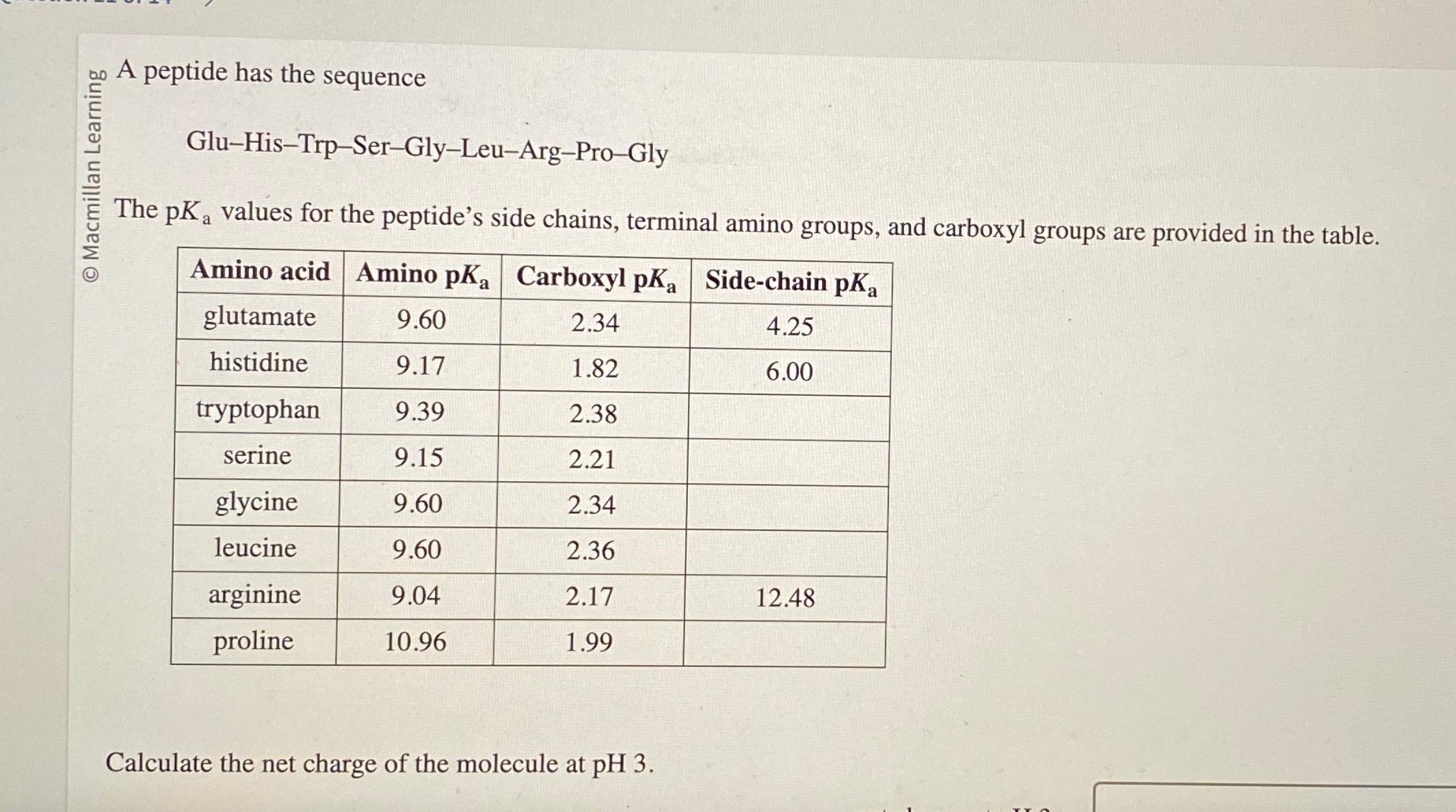 Solved A peptide has the | Chegg.com