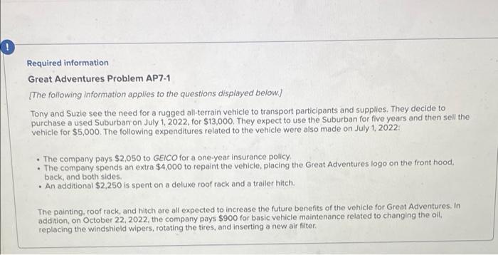 Solved 0 Required information Great Adventures Problem AP7-1 | Chegg.com
