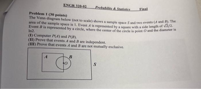 Solved Problem 1 (30 points) The Venn diagram below (not to | Chegg.com